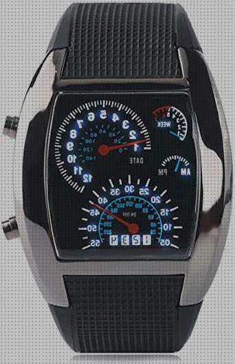 TOP 15 Mejores RELOJES TIPOS VELOCIMETRO | ([mes] 2026) | Guía definitiva